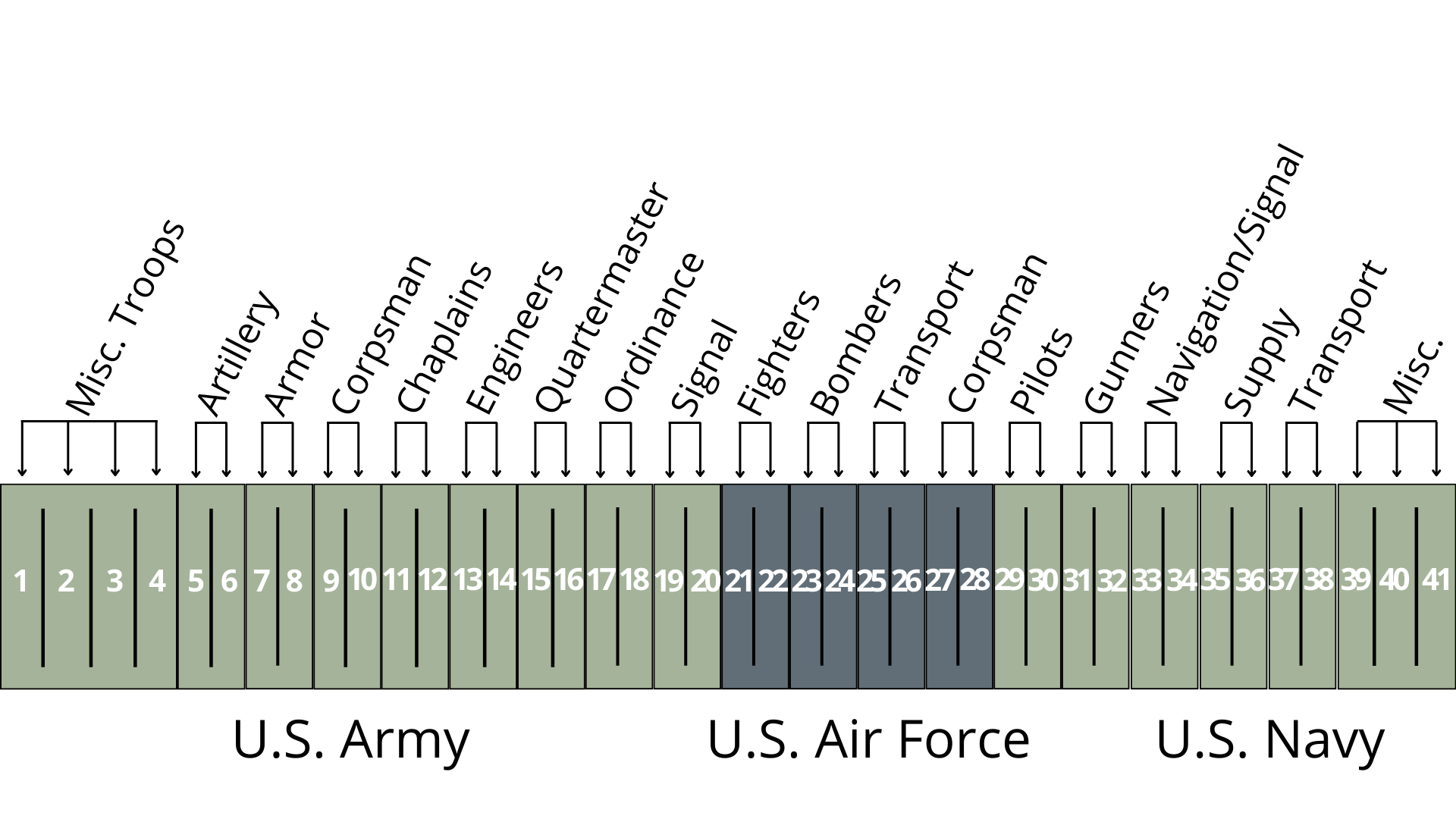 Mural Panels – Korean War Veterans Memorial Foundation